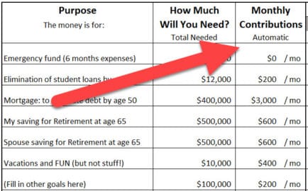 How To Build an All Weather Portfolio in 9 Steps · FinancingLife.org