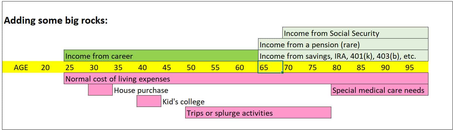 How To Build an All Weather Portfolio in 9 Steps · FinancingLife.org