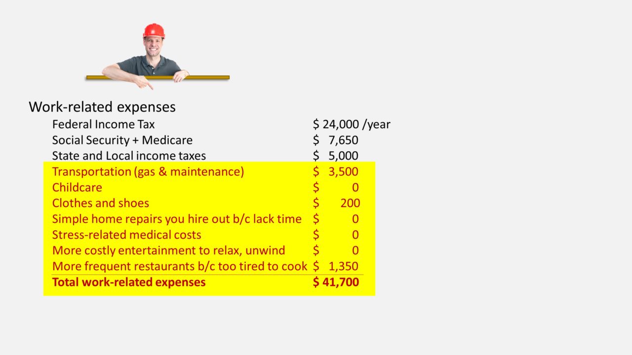 How to save money automatically | Start saving early | How to invest video